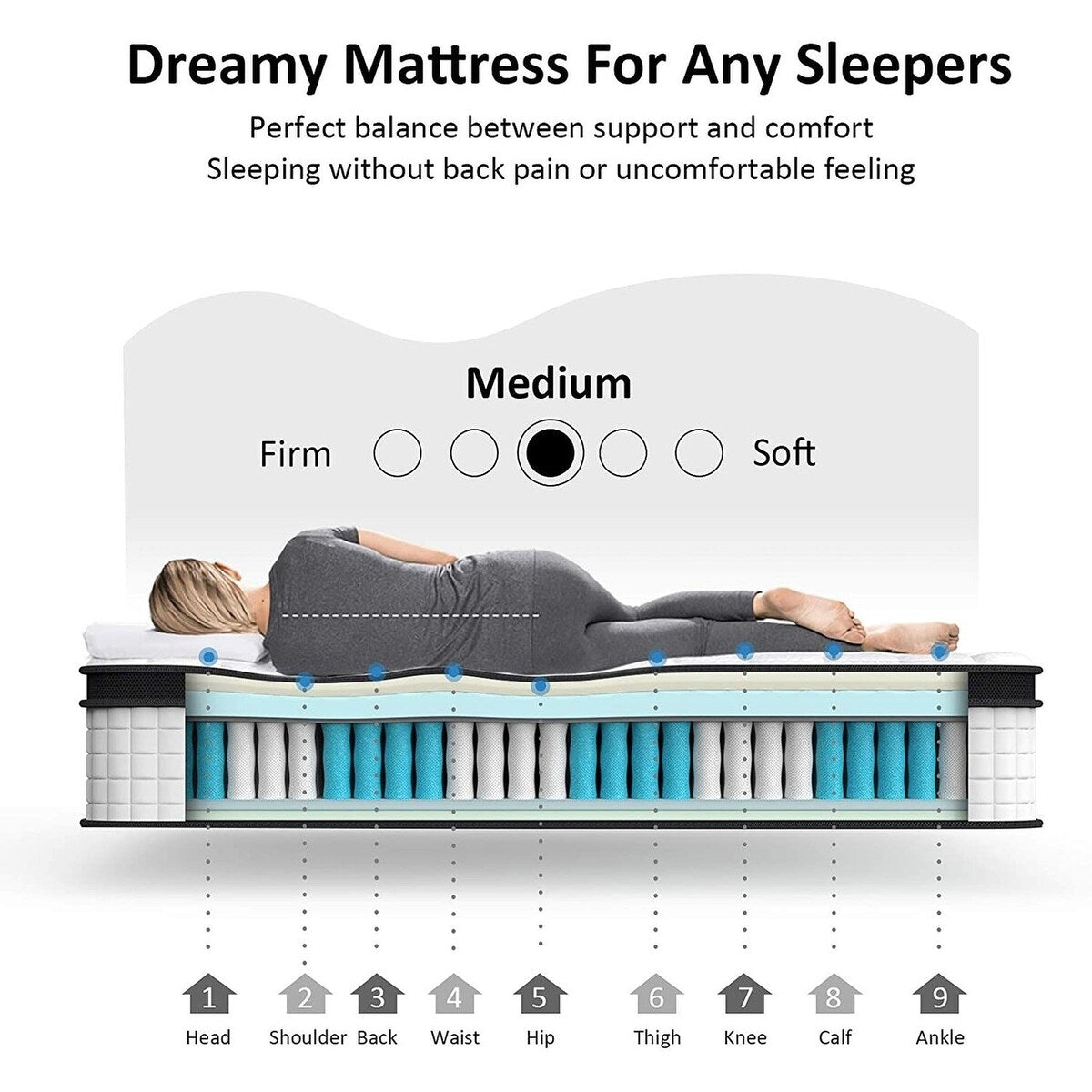 12 in. Medium Gel Memory Foam Hybrid Pocket Spring Pillow Top Full XL Overstock