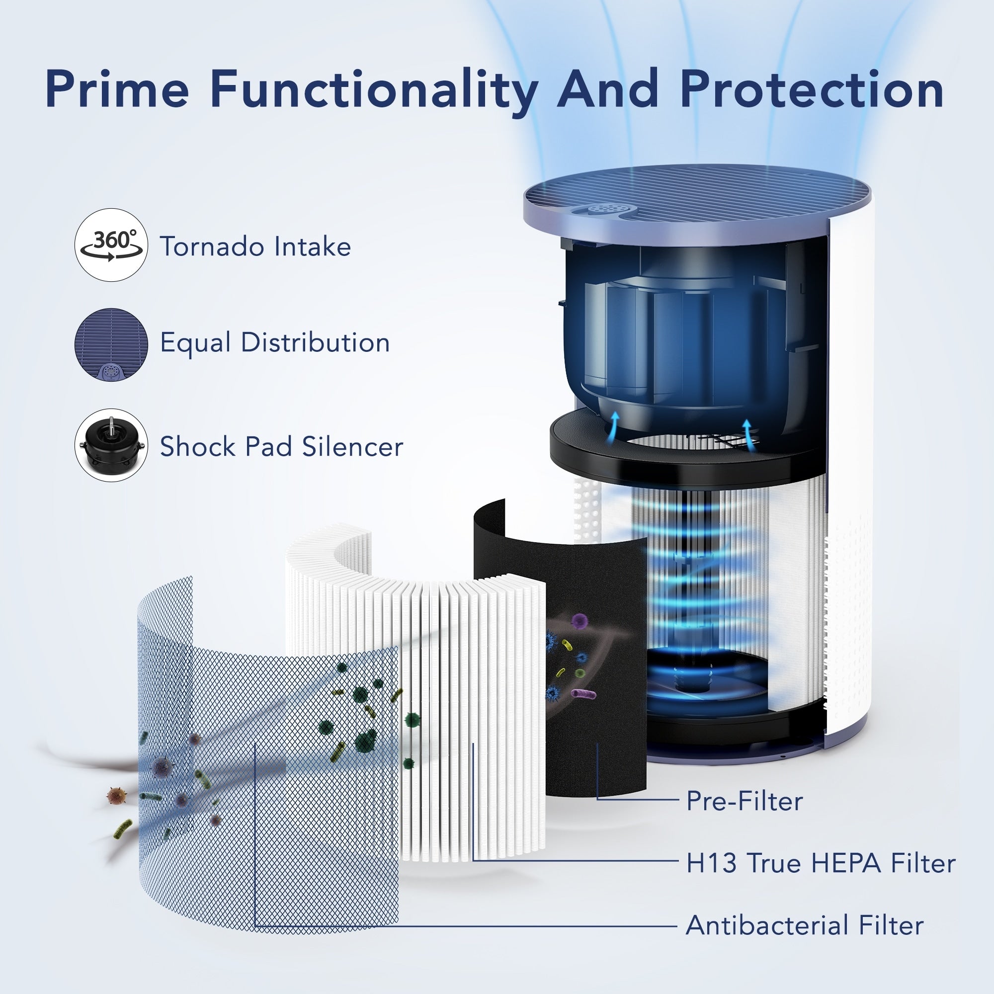 Miko True HEPA Air Purifier For Home with Essential Oil Diffuser